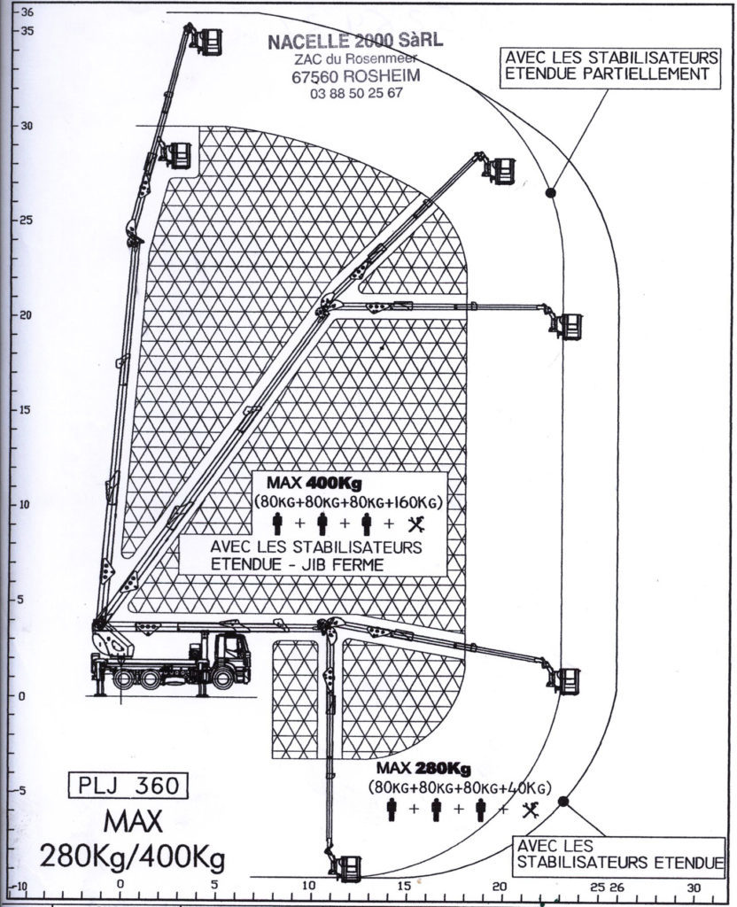 Nacelle2000 | Nacelle négative -12m avec chauffeur opérateur